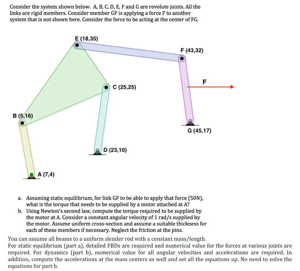 Solved Consider the system shown below. A, B, C, D, E, F and | Chegg.com