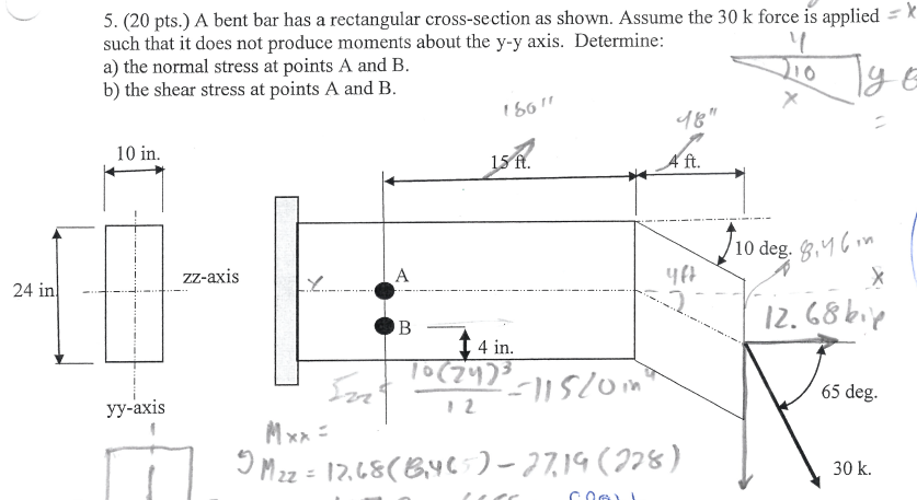 Solved 5. (20 pts.) A bent bar has a rectangular | Chegg.com