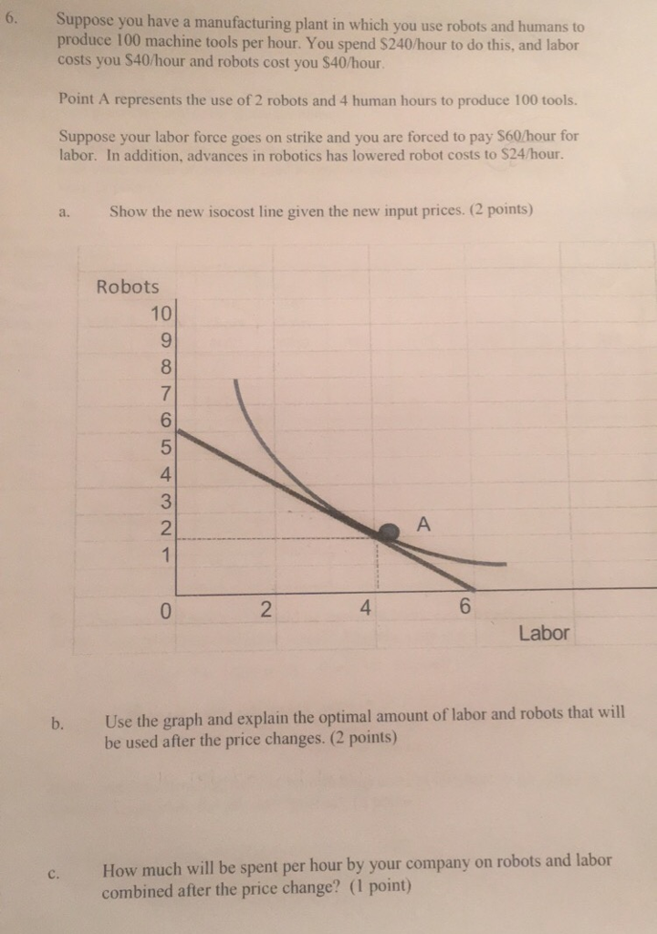 Solved Suppose you have a manufacturing plant in which you | Chegg.com