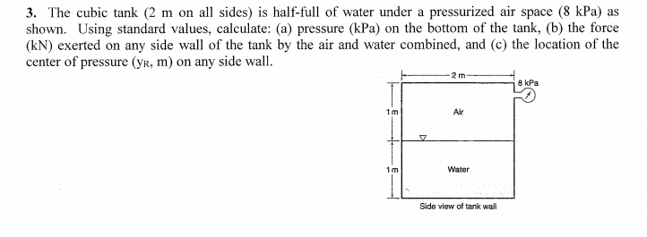 Solved The cubic tank (2 m on all sides) is half-full of | Chegg.com