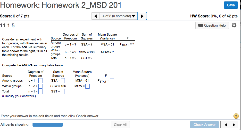 Solved Consider an experiment with four groups, with three | Chegg.com