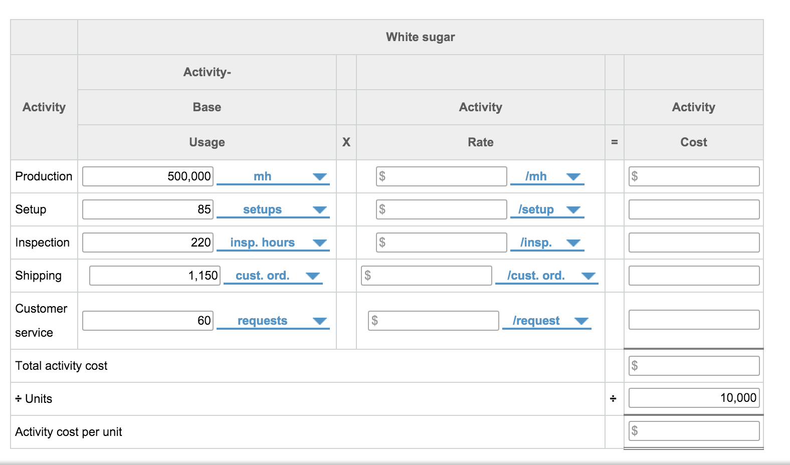Activity Production Setup Inspection Shipping | Chegg.com