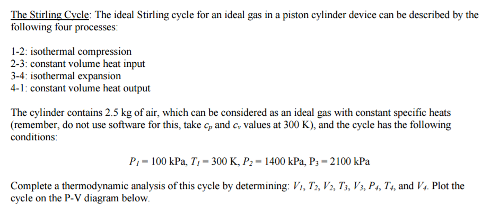 Solved The ideal Stirling cycle for an ideal gas in a | Chegg.com