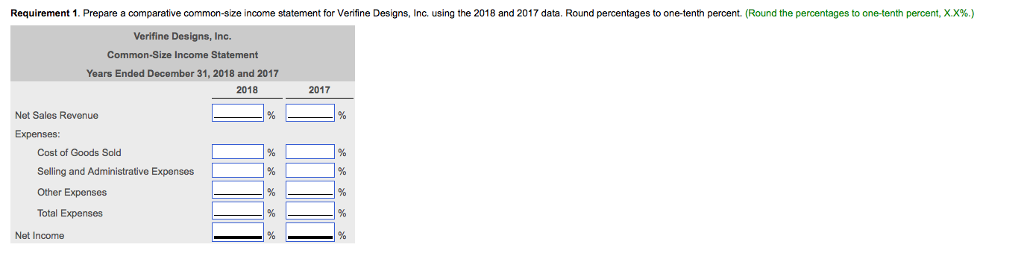 Solved 1. Prepare a comparative common-size income statement | Chegg.com