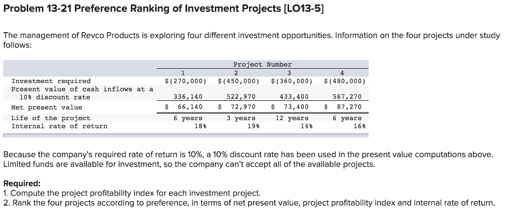 Solved Problem 13-21 Preference Ranking of Investment | Chegg.com