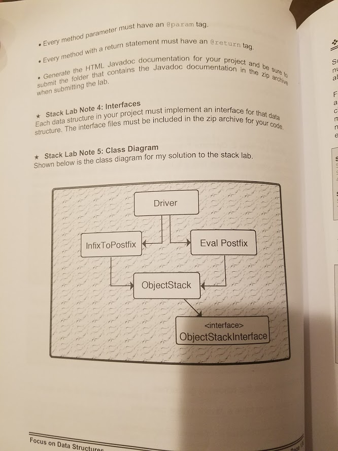 Solved Lab: Infix to Postfix Notation Computer Lab: Infix | Chegg.com