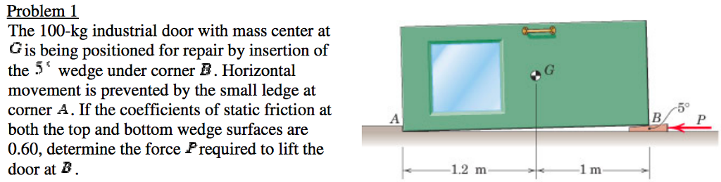 Solved Problem 1 The 100-kg industrial door with mass center | Chegg.com