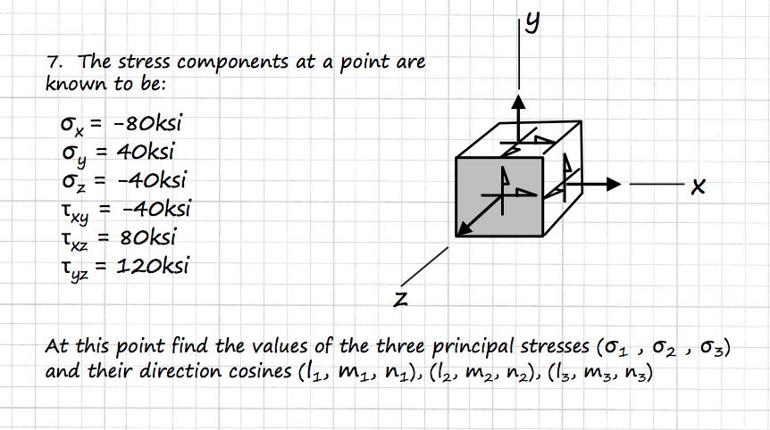 Solved 7. The stress components at a point are known to be: | Chegg.com
