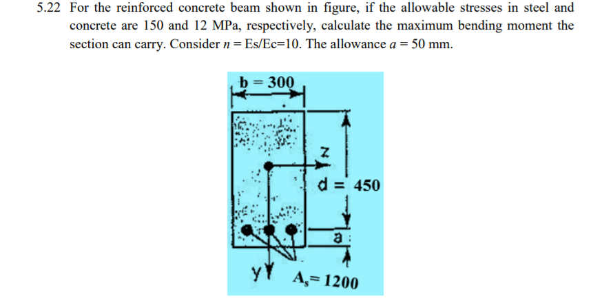 Solved 5.22 For the reinforced concrete beam shown in | Chegg.com