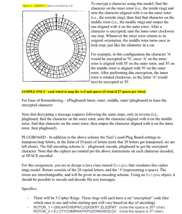 Solved Substitution ciphers that encode a message by | Chegg.com