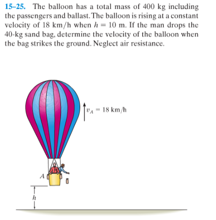 Determine the velocity of the balloon when the bag | Chegg.com