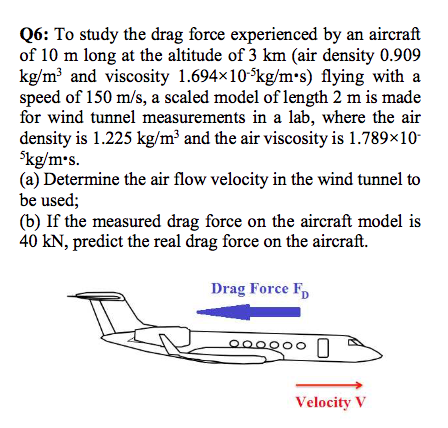 Solved Q6: To study the drag force experienced by an | Chegg.com