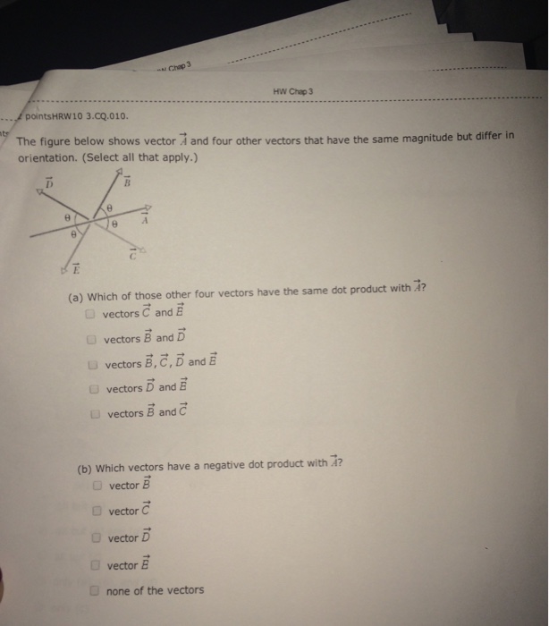 Solved The figure below shows vector A and four other | Chegg.com