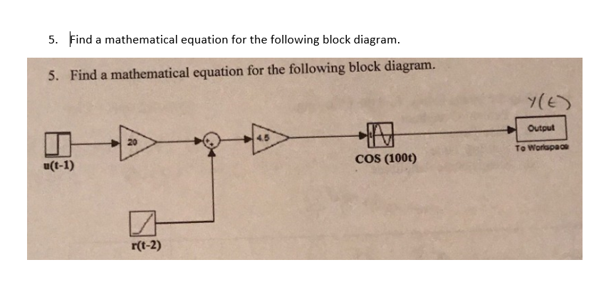 Solved 5. Find a mathematical equation for the following | Chegg.com