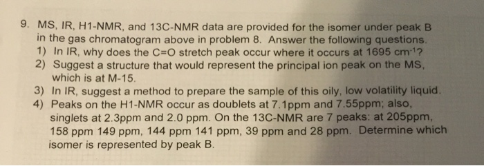 Solved MS, IR, H1-NMR, and 13C-NMR data are provided for the | Chegg.com