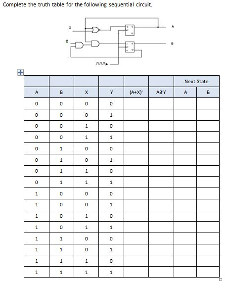 Solved Complete the truth table for the following sequential | Chegg.com
