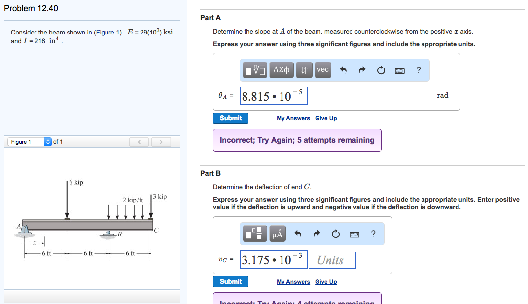 Solved Consider the beam shown in (Figure 1) . E = 29(103) | Chegg.com