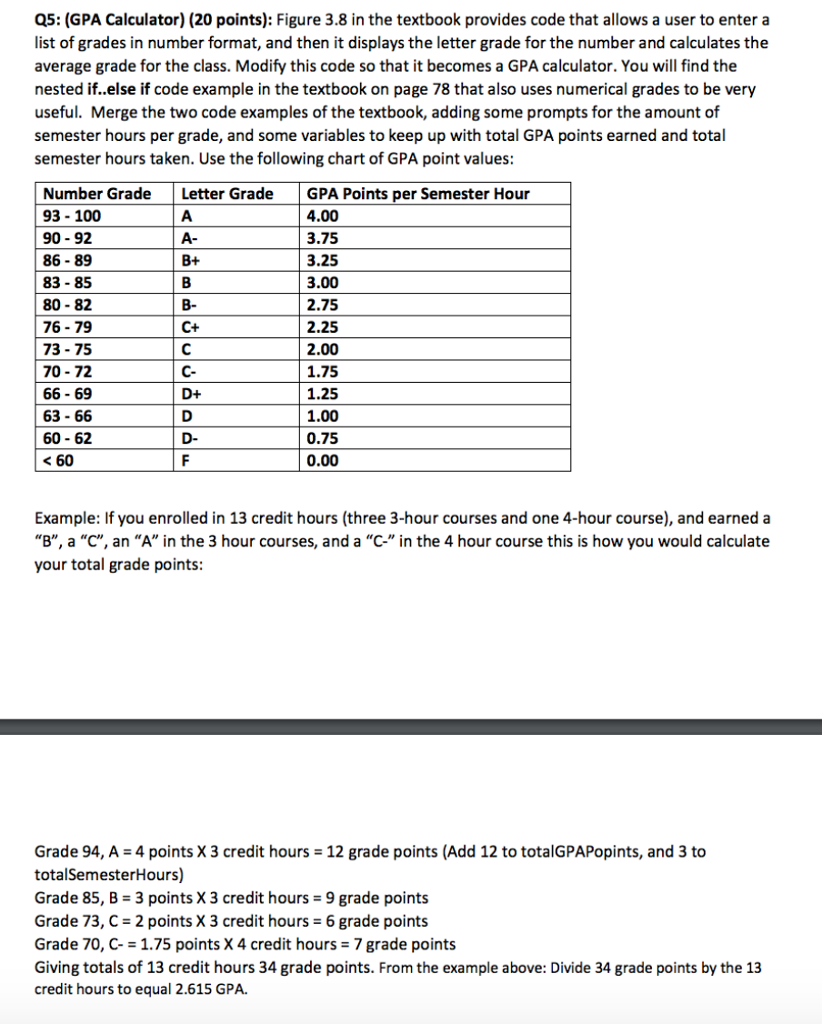 Gpa Letter Grade Conversion Chart
