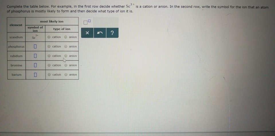 Solved Complete the table below. For example, in the first | Chegg.com