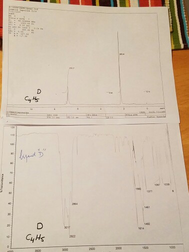 c4h5 please tell me anything about NMR and IR | Chegg.com
