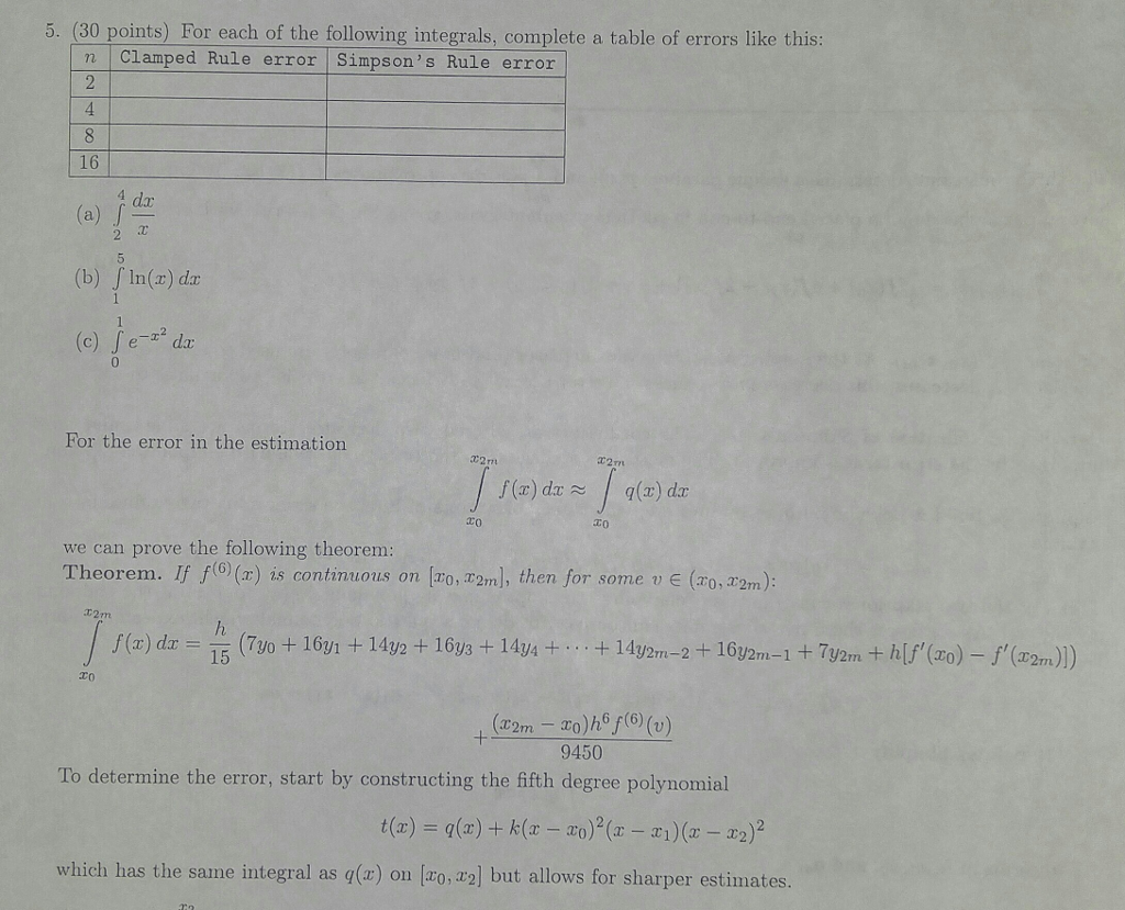 Solved For each of the following integrals, complete a table | Chegg.com