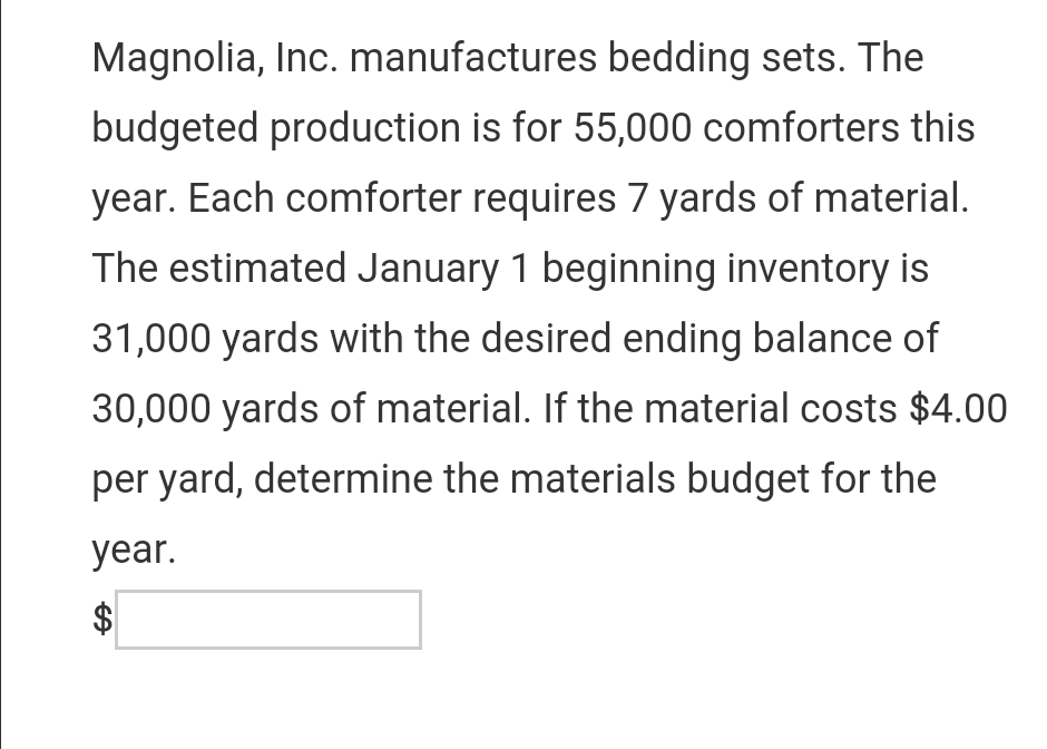Solved Magnolia, Inc. manufactures bedding sets. The | Chegg.com