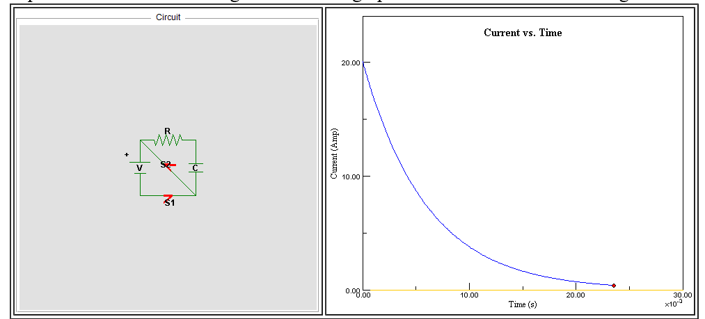 Solved This lab involves an animation of an RC circuit. By | Chegg.com