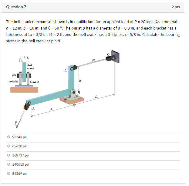Solved The bell-crank mechanism shown is in equilibrium for | Chegg.com