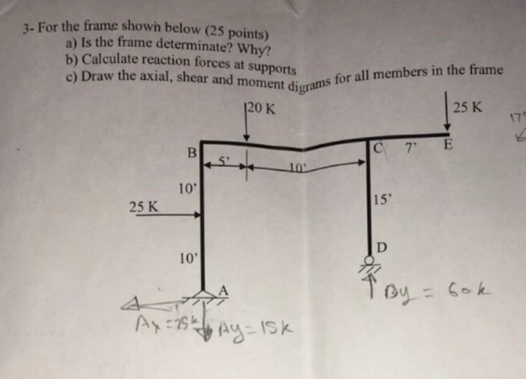 Solved For the frame shown below Is the frame determinate? | Chegg.com
