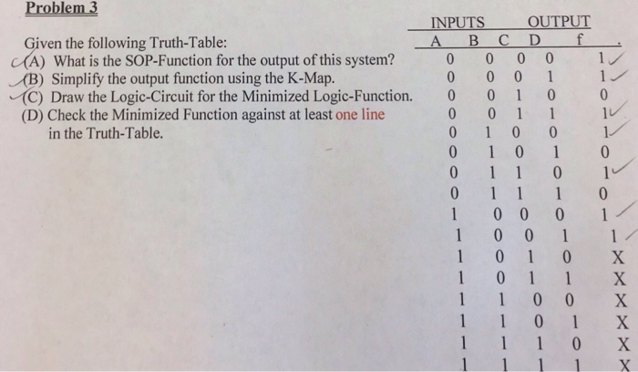 Solved Given the following Truth-Table: (A) What is the | Chegg.com