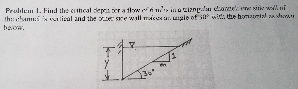 Solved Problem 1. Find the critical depth for a flow of 6 | Chegg.com