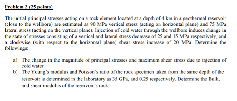 Solved The initial principal stresses acting on a rock | Chegg.com