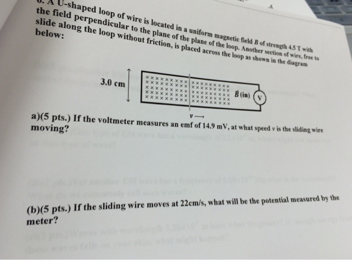 Solved A U-shaped loop of wire is located in a uniform | Chegg.com