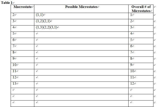 Entropy Lab questions preliminary questions 1. | Chegg.com