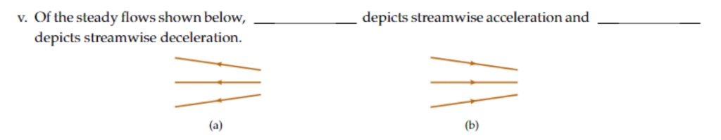 Solved v. Of the steady flows shown below, depicts | Chegg.com