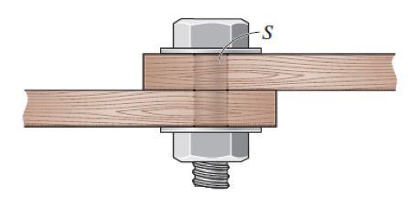 Solved The connection is made using a bolt and nut and two | Chegg.com