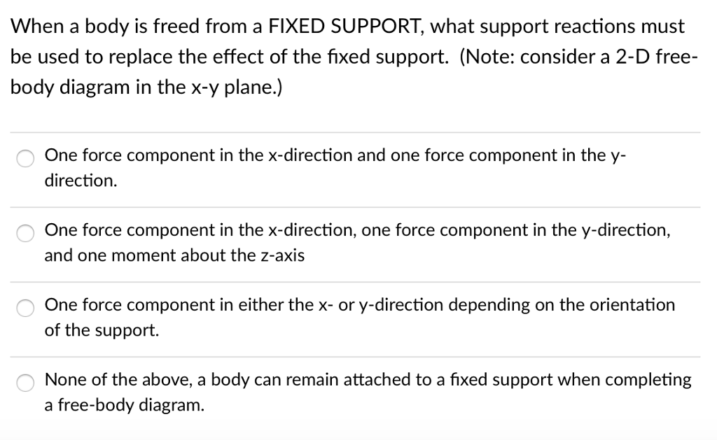 Solved When a body is freed from a FIXED SUPPORT, what | Chegg.com