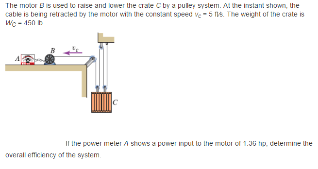 Solved The motor B is used to raise and lower the crate C by | Chegg.com