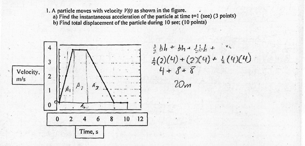 Solved 1. A particle moves with velocity V() as shown in the | Chegg.com