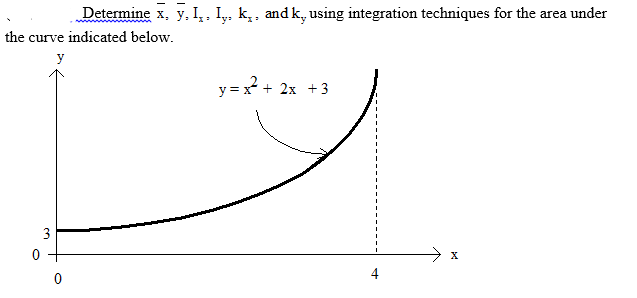 Solved Determine x,y,Ix,Iy, Kx, and Ky using integration | Chegg.com