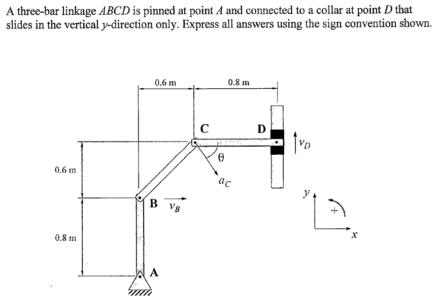 A three-bar linkage ABCD is pinned at point A and | Chegg.com