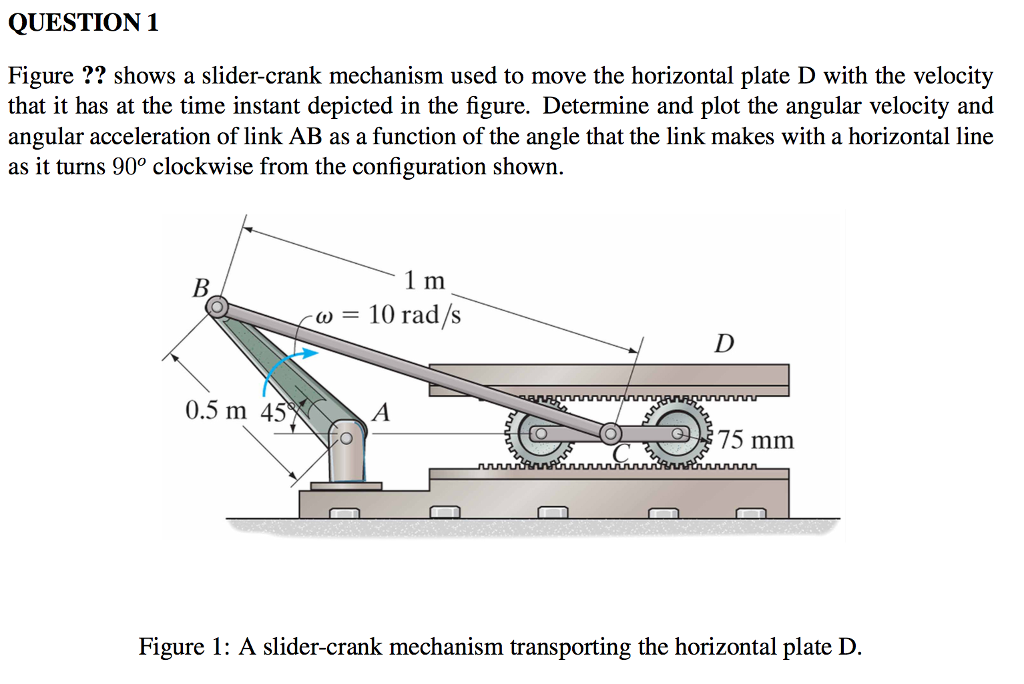 Solved QUESTION 1 Figure ?? shows a slider-crank mechanism | Chegg.com
