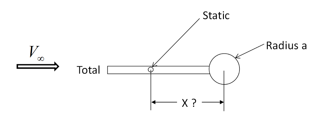 Solved A large cylindrical support is used to position a | Chegg.com