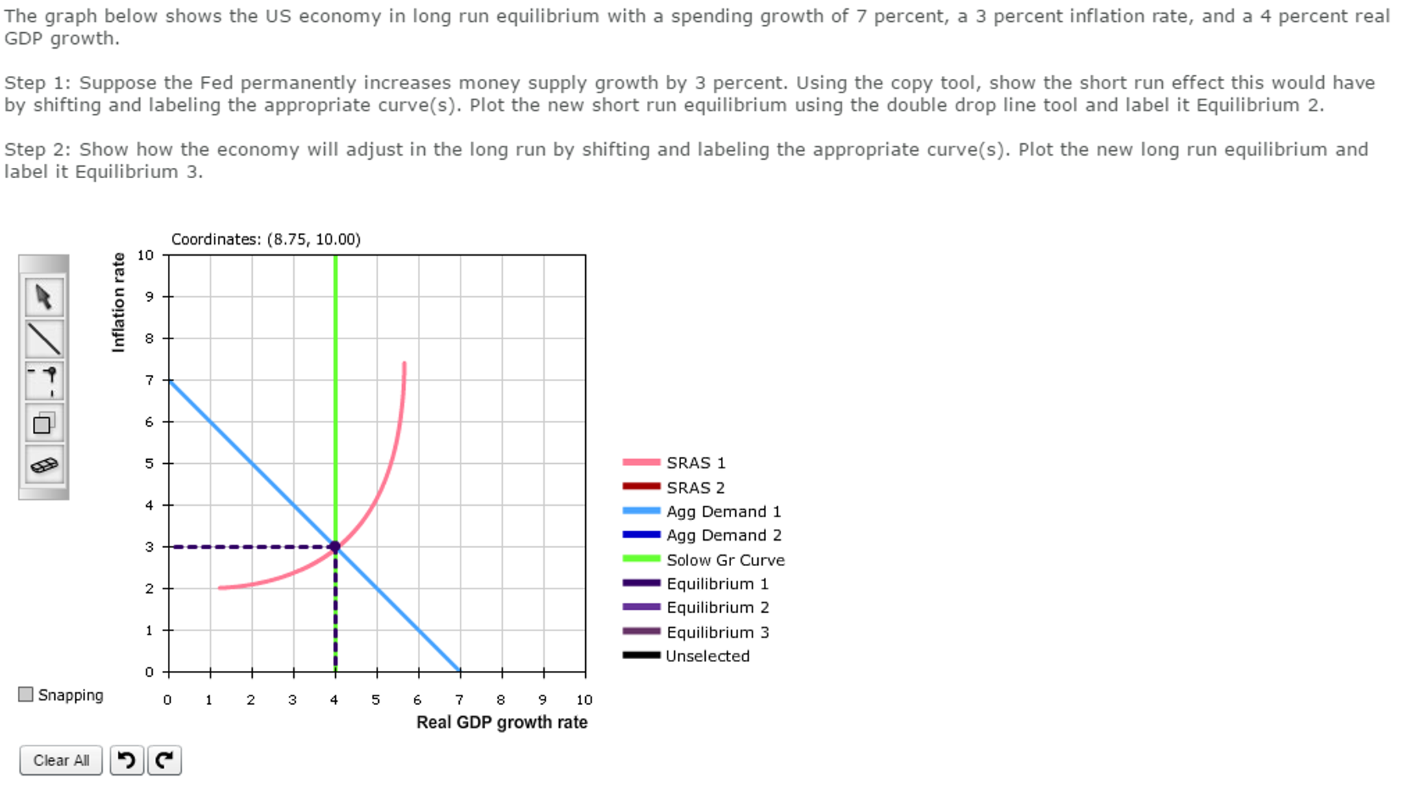Solved The graph below shows the US economy in long run | Chegg.com