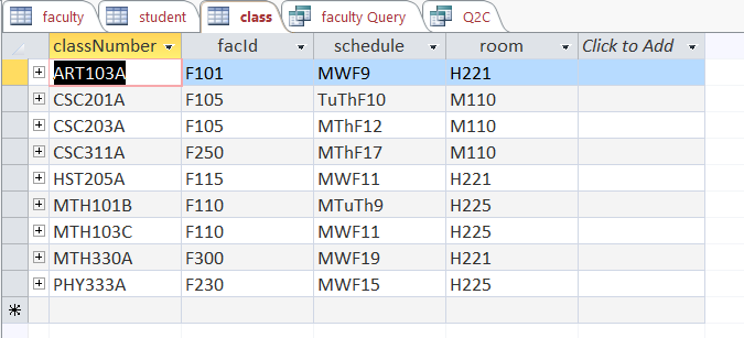 Solved (d) When the query is executed, Access will show a | Chegg.com