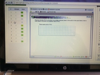 Solved Polyvinyl chloride (PVC) is the third most widely | Chegg.com
