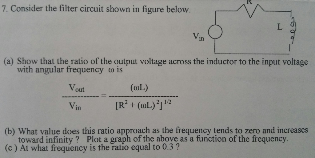 Solved Consider the filter circuit shown in figure below. | Chegg.com