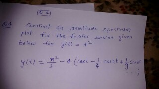 Solved Construct an amplitude spectrum plot for the fourier | Chegg.com