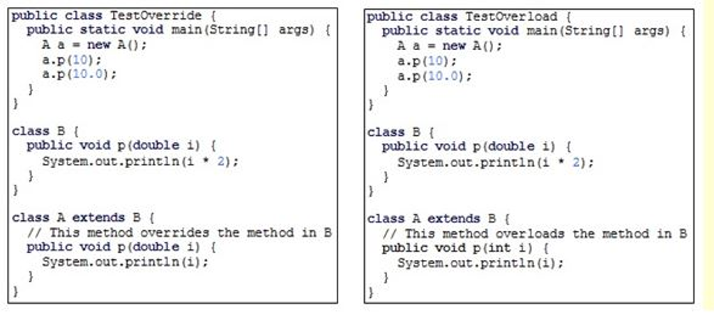 Solved Consider the following Java programs. What are the | Chegg.com