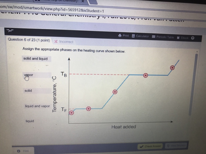 Solved Assign the appropriate phases on the heating curve | Chegg.com